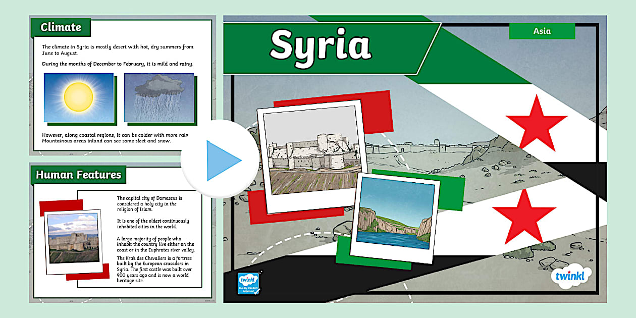 KS2 Syria PowerPoint - Twinkl - Geography (teacher made)
