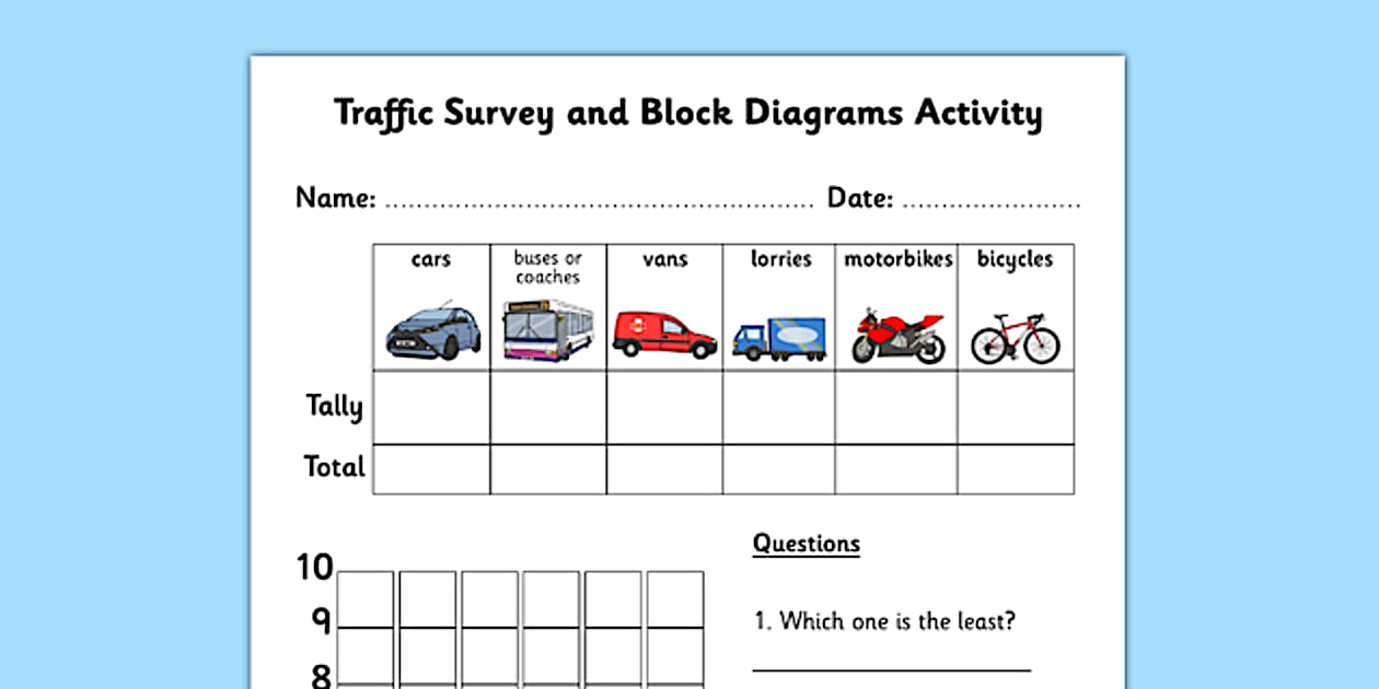 Black and White Traffic Survey and Block Diagram Activity