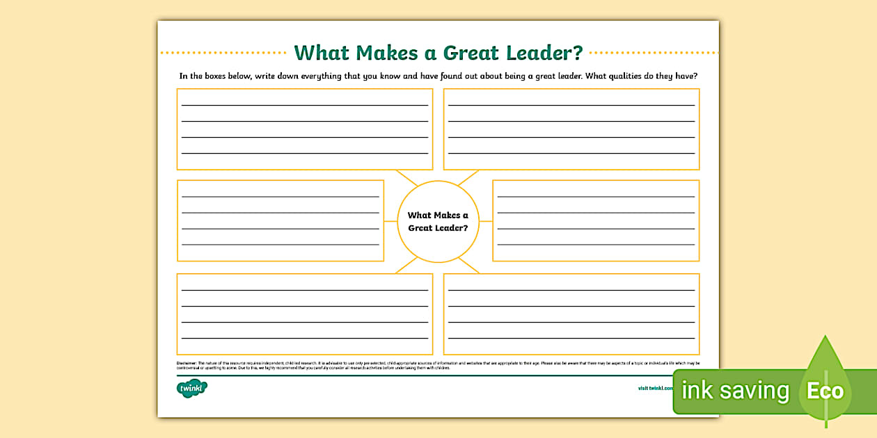 What Makes a Great Leader? Mind Map (teacher made) - Twinkl
