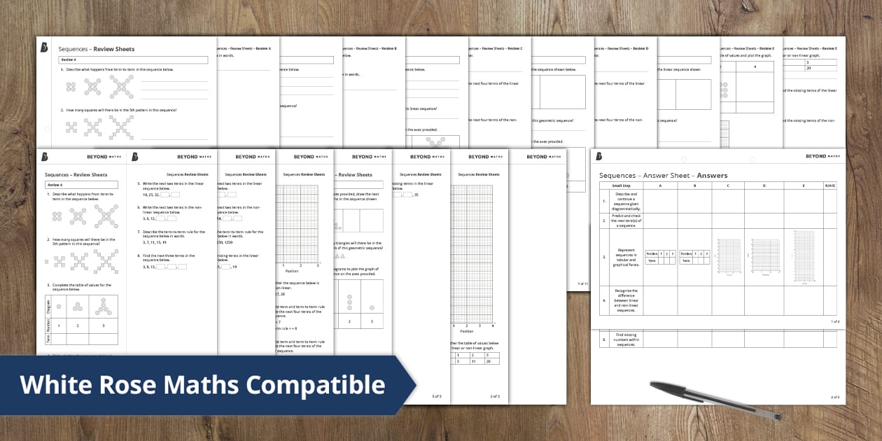 👉 Sequences - Review Sheets (teacher made) - Twinkl