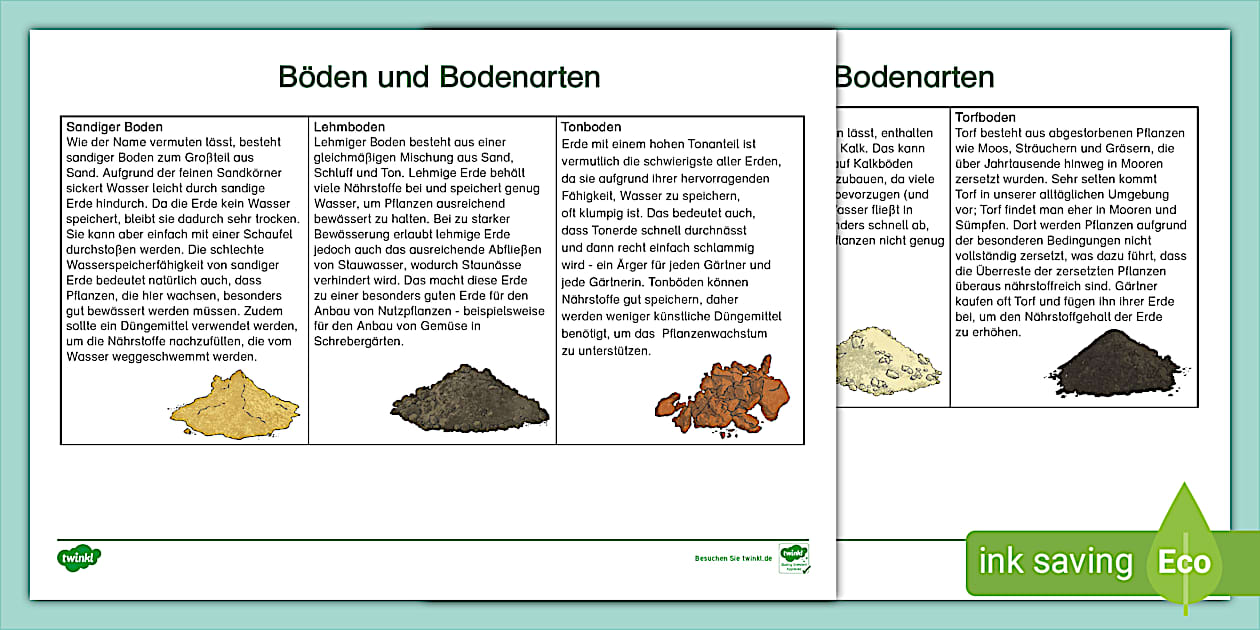 Böden und Bodenarten (l'enseignant a fait) - Twinkl