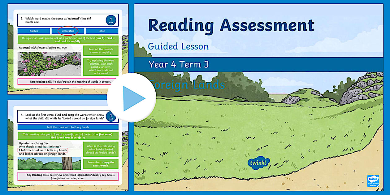 Year 4 Reading Assessment Poetry Term 3 Guided Lesson PowerPoint