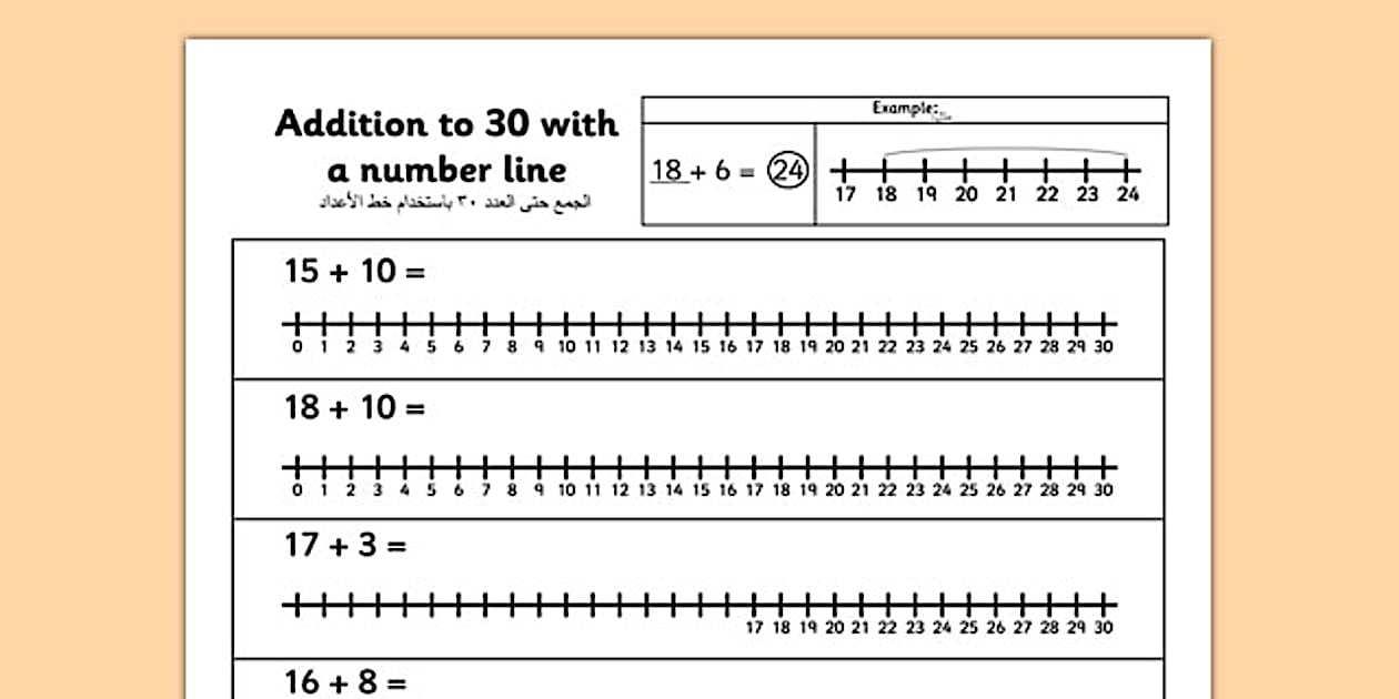 Addition to 30 with a Number Line Worksheet / Worksheet Arabic Translation