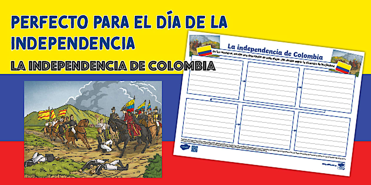 Mapa mental secuencial: La independencia de Colombia