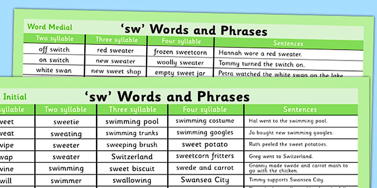 SW Words Phonics | Phonics Resources | Twinkl (Teacher-Made)