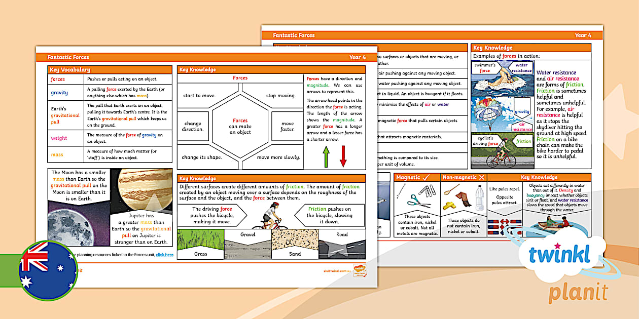 Year 4 Science Fantastic Forces Knowledge Organiser - Twinkl