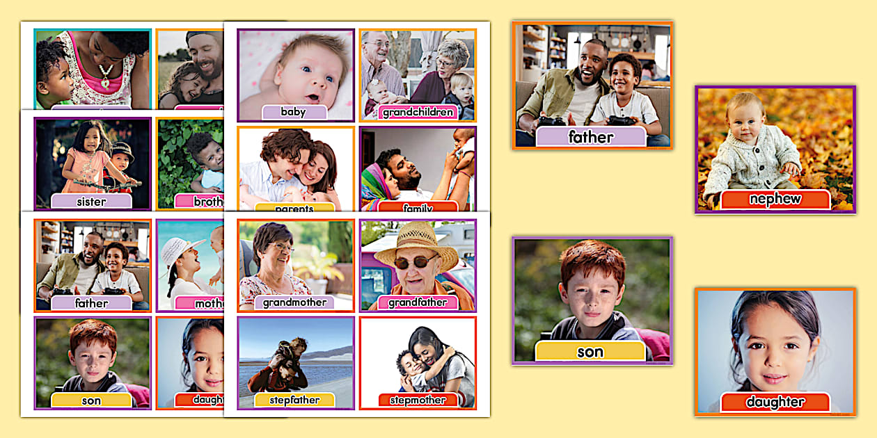 Family Photo Flash Cards (teacher made) - Twinkl