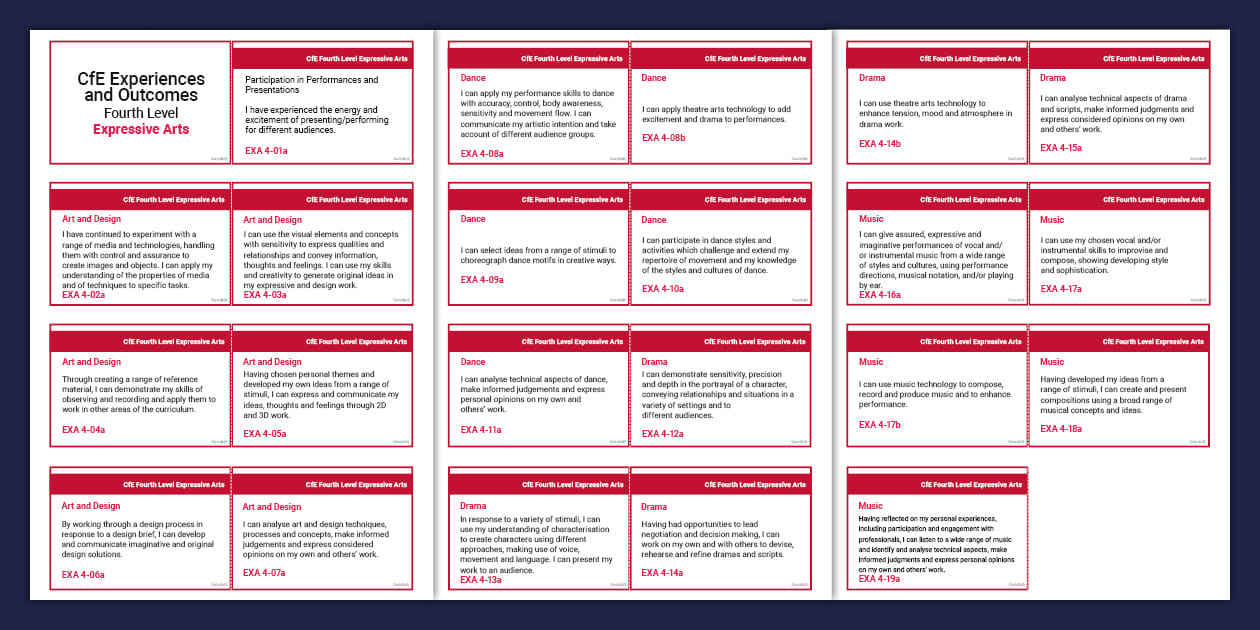 CfE Fourth Level Expressive Arts Lanyard-Sized Experiences and Outcomes