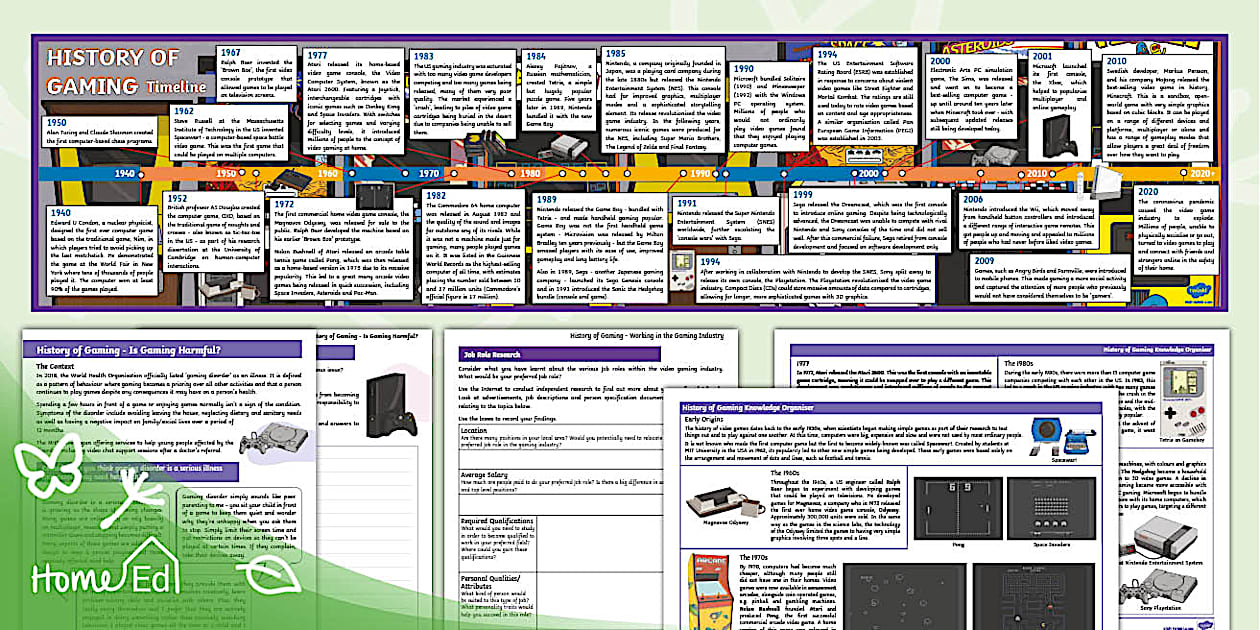 The History of Gaming Resource Pack (teacher made) - Twinkl