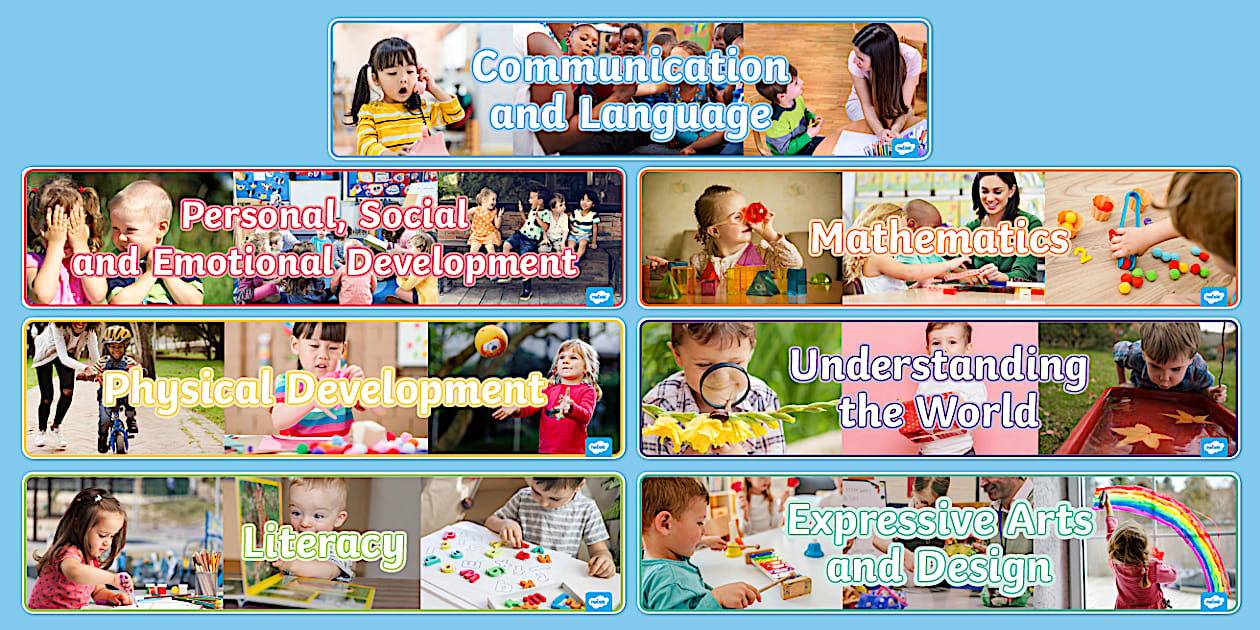 👉 EYFS Areas of Learning Display Banners Pack | Twinkl