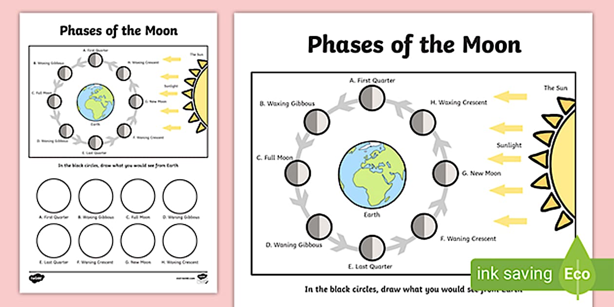 Editable Draw Phases of the Moon Worksheet With Diagram