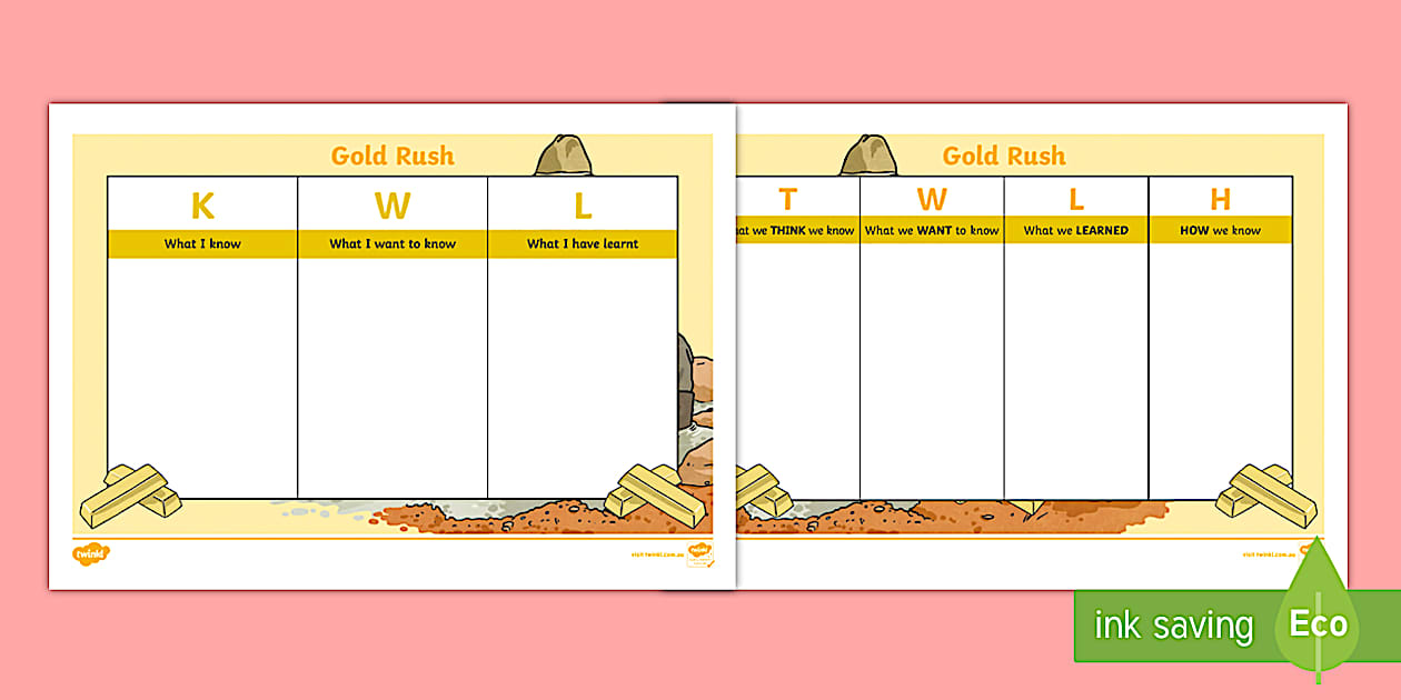SA Gold Rush TWLH and KWL Grid (teacher made) - Twinkl
