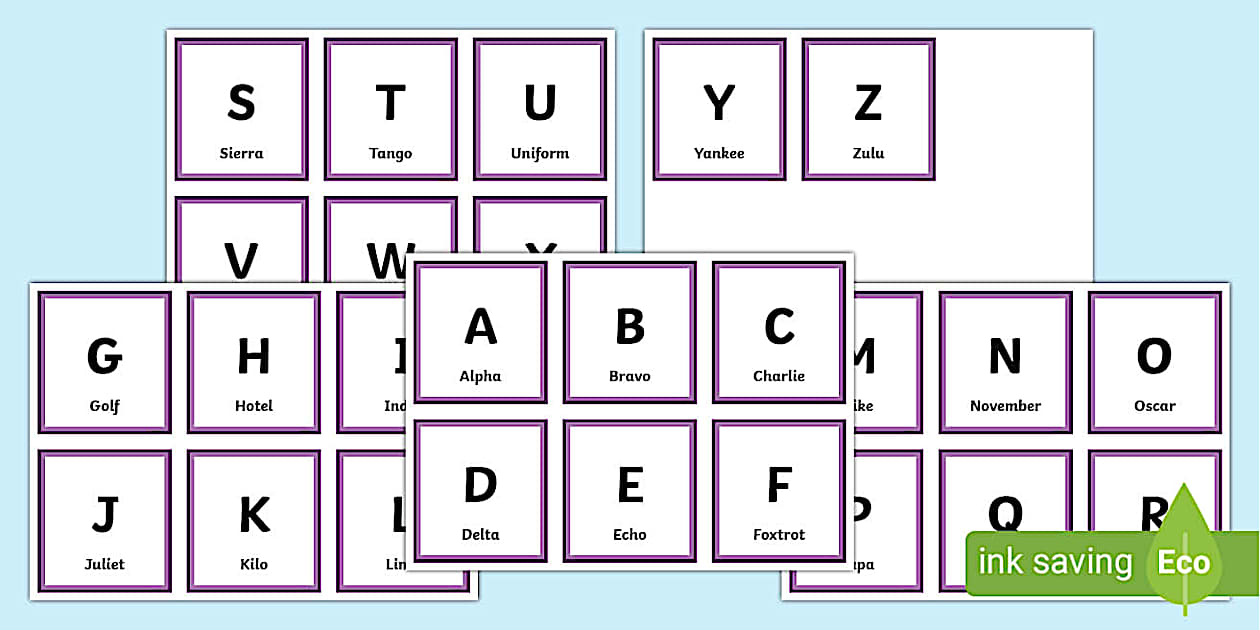 NATO Phonetic Alphabet Word Cards