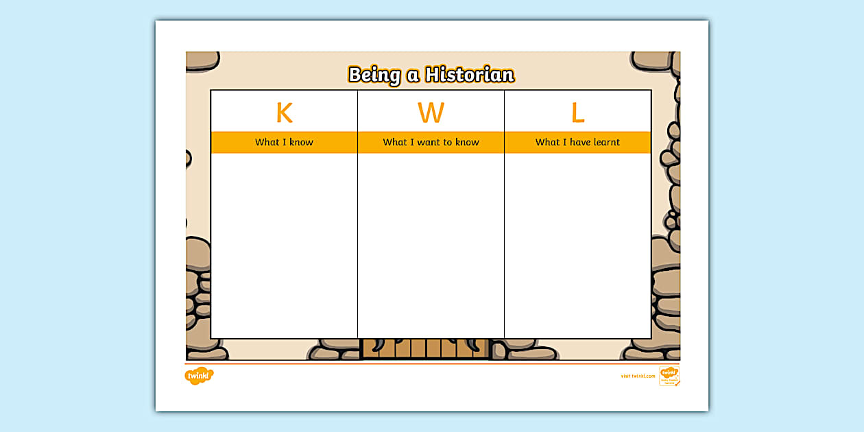Editable KWL Grid (teacher made) - Twinkl