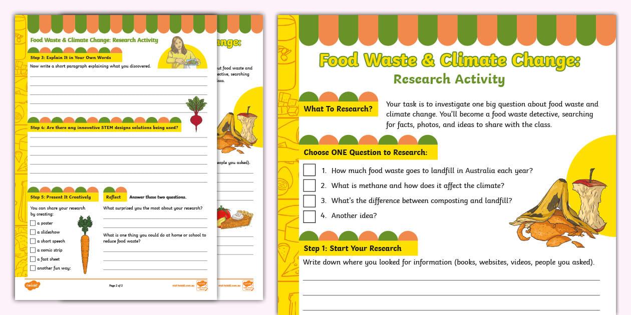 Food Waste & Climate Change: Research Activity - Twinkl