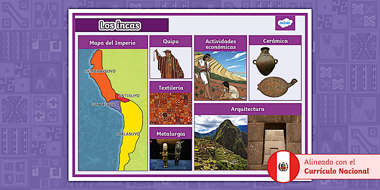 Lámina de la cultura inca | Recursos Educativos Twinkl