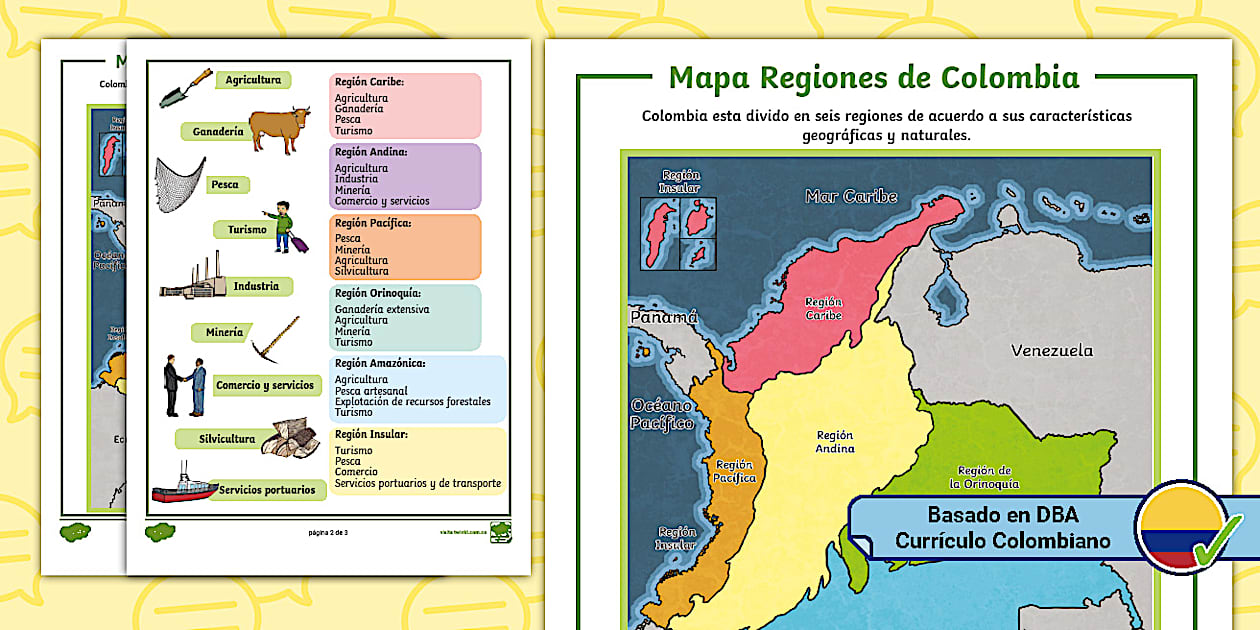 Mapa: Actividades Económicas de las Regiones de Colombia