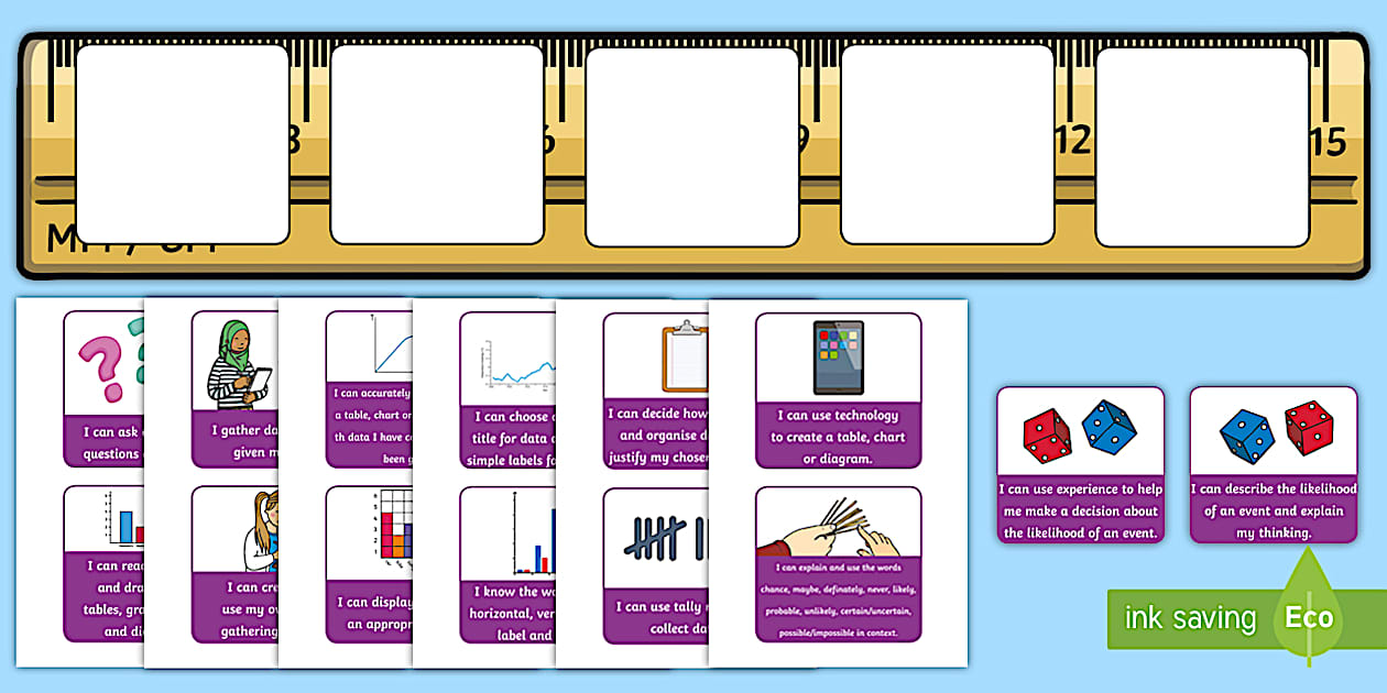CfE First Level Information Handling Ruler Display Target Cards - English