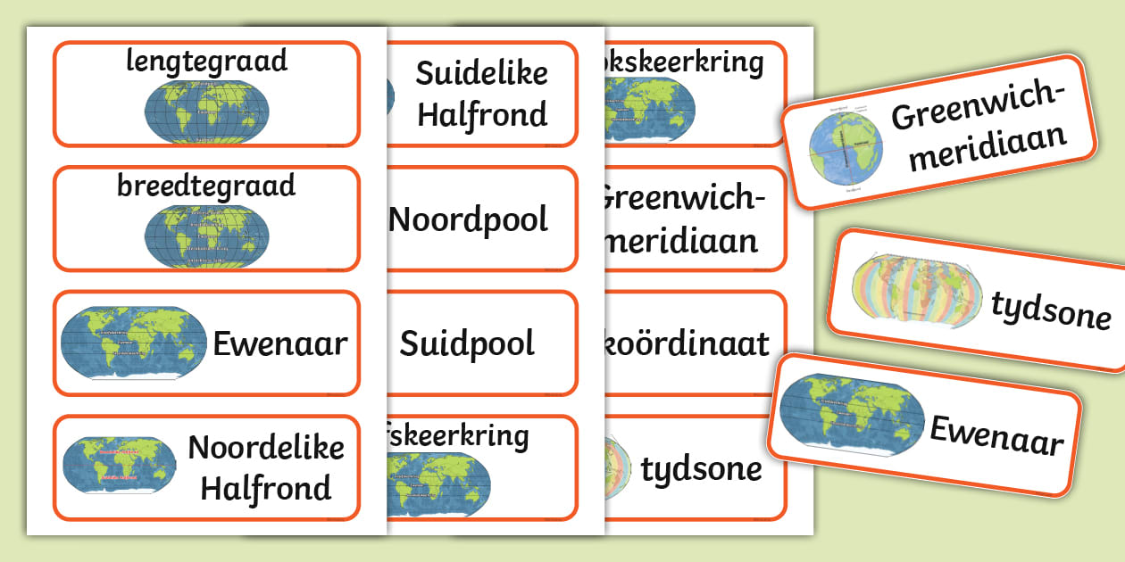 Breedte- en Lengtegraadlyne Woordkaarte - Twinkl