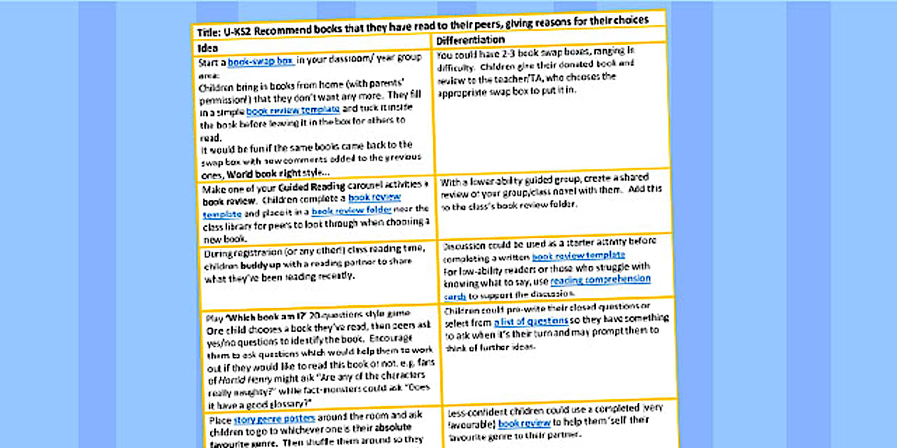 Planning Ideas to Encourage Children to Recommend Books to Peers