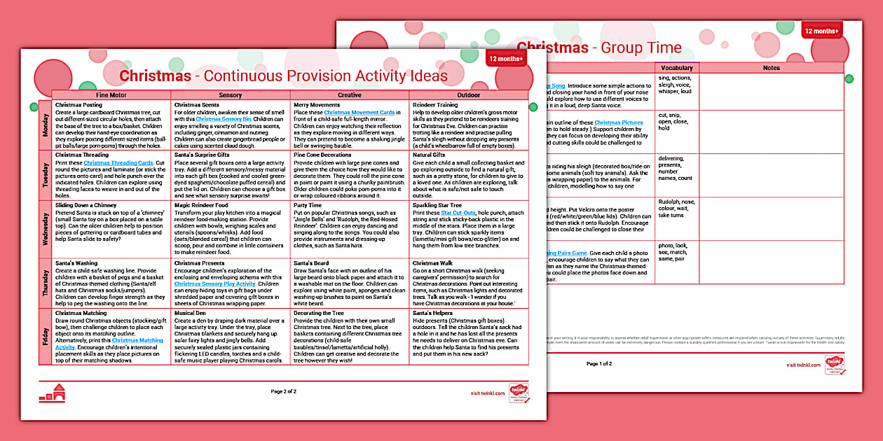 EYFS Toddler Room Planning: Christmas | Twinkl - Twinkl