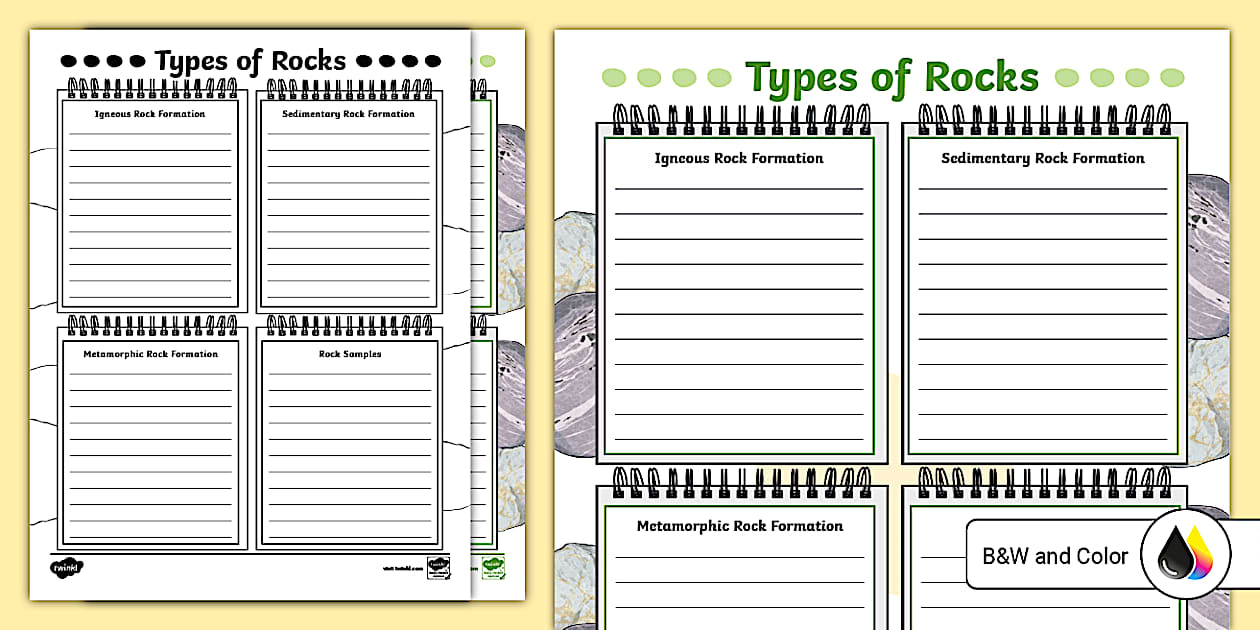 Rock Classification Graphic Organizer for 6th-8th Grade