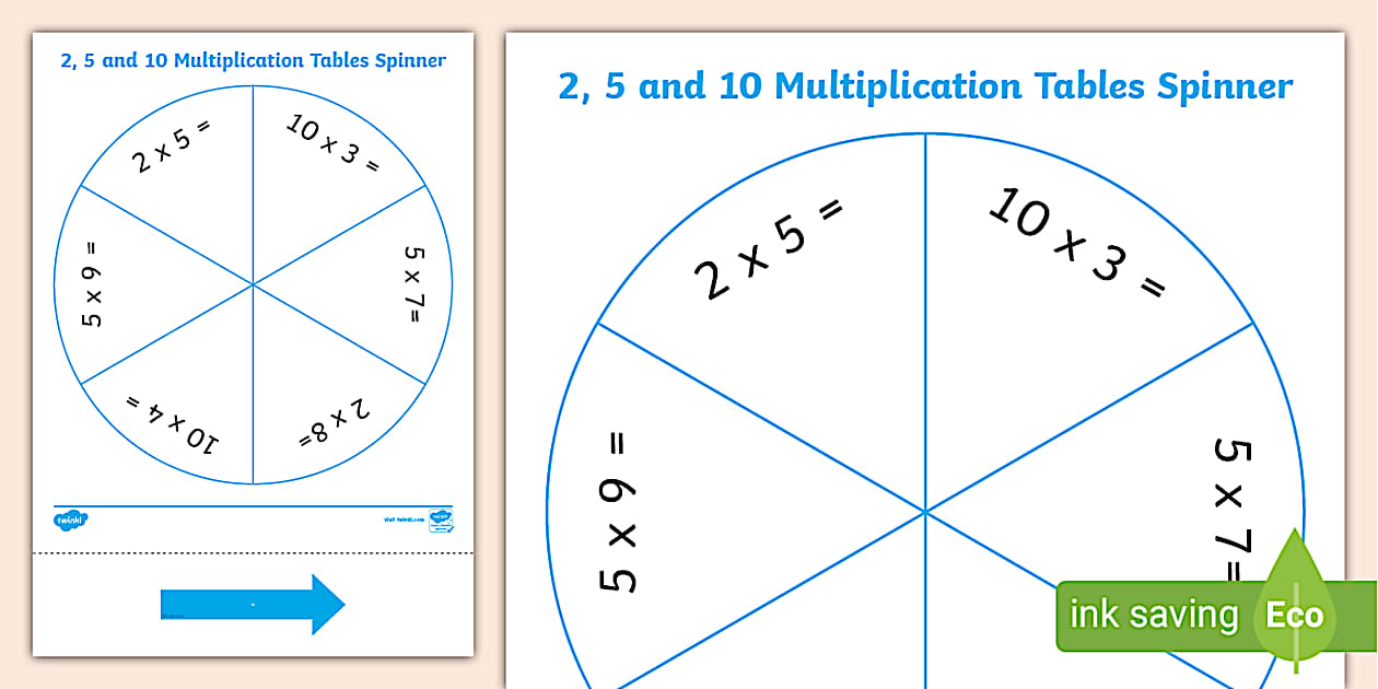 👉 2, 5 and 10 Multiplication Tables Spinner Activity