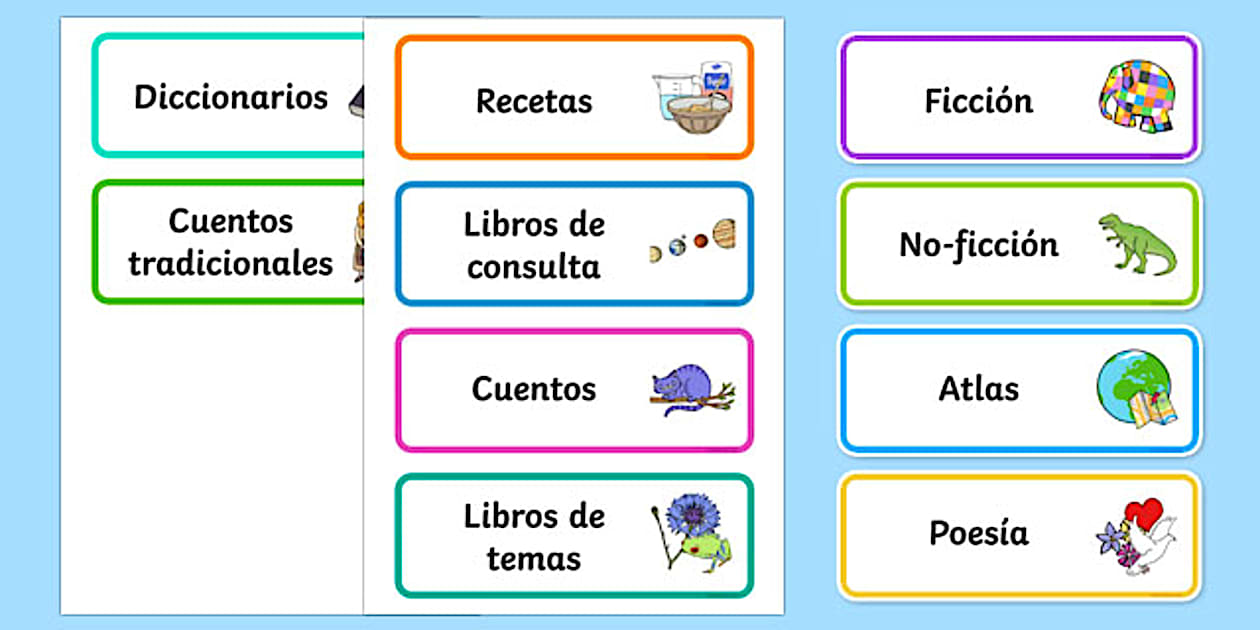 Book Corner Library Labels-Spanish (teacher made) - Twinkl