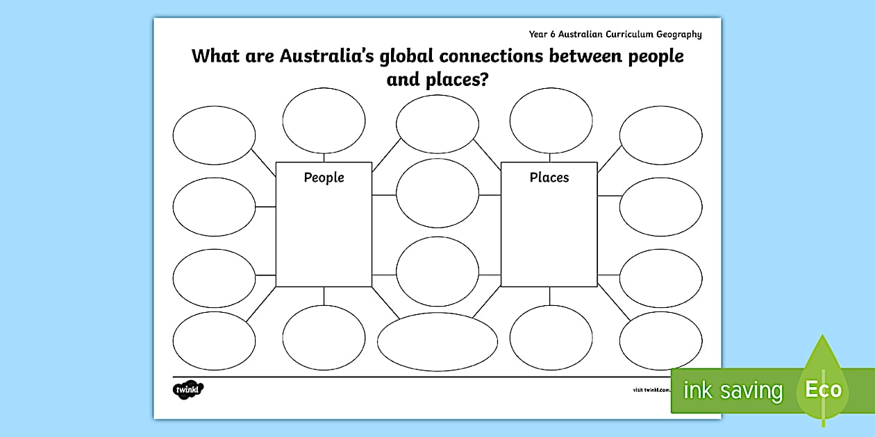 Year 6 Geography Worksheet on Australia | Compare & Contrast