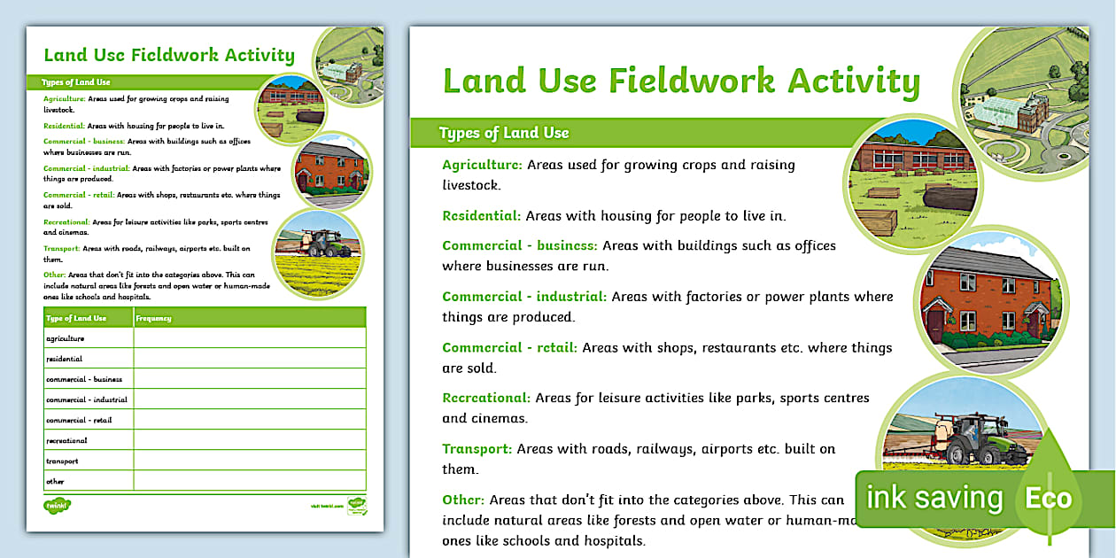 Land Use Fieldwork Activity (Teacher-Made) - Twinkl