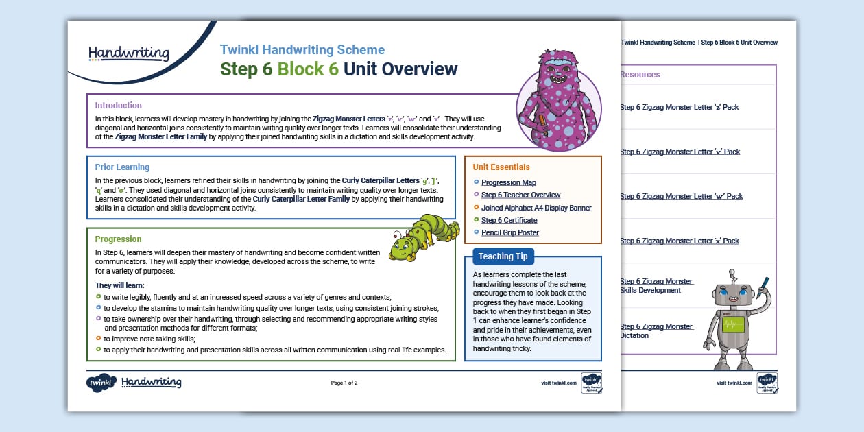 Step 6 Block 6 Teacher Overview (Teacher-Made) - Twinkl