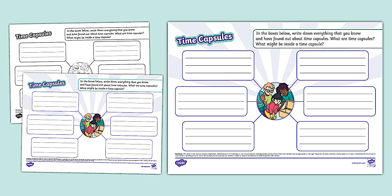 Time Capsules Mind Map (teacher made) - Twinkl