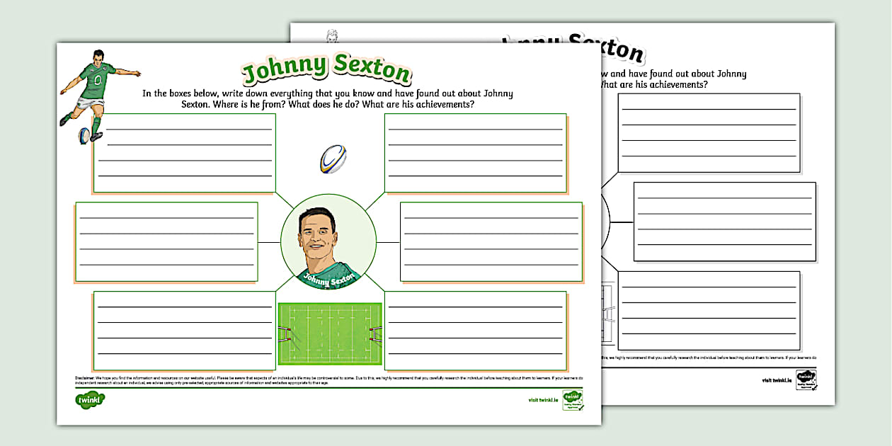 Johnny Sexton Mind Map (teacher made) - Twinkl