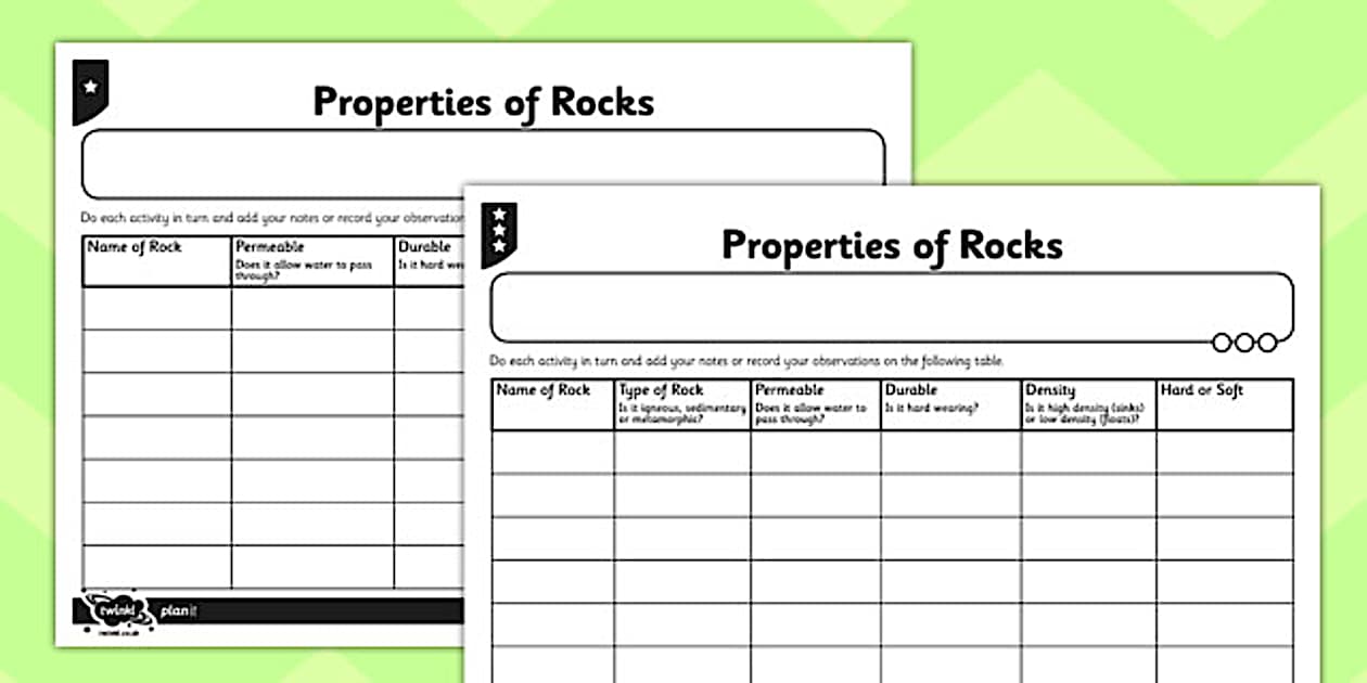 Editable Properties of Rocks Worksheet (teacher made)