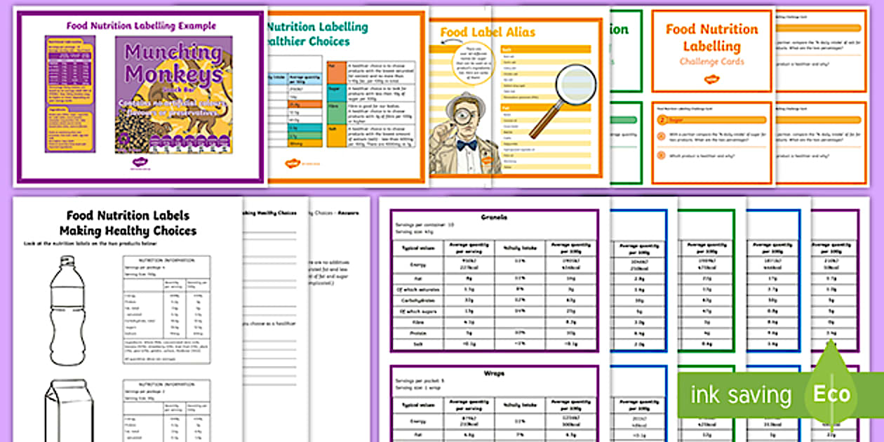 Food Nutrition Labelling Resource Pack - Twinkl
