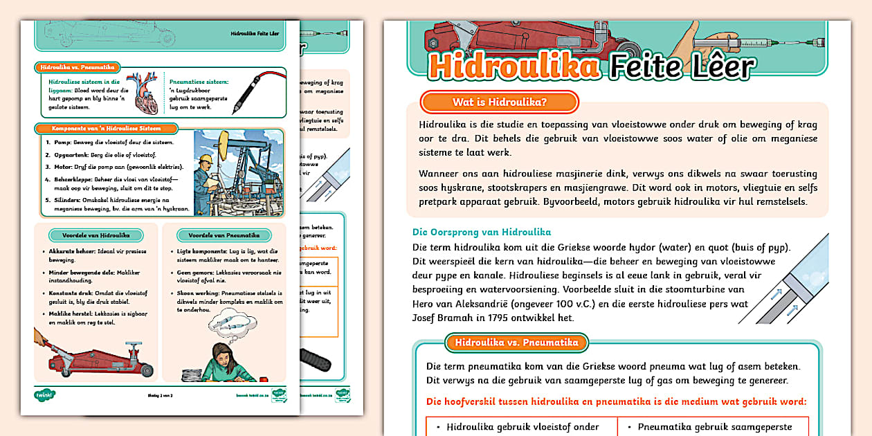 Hidroulika Feite Lêer (teacher made) - Twinkl