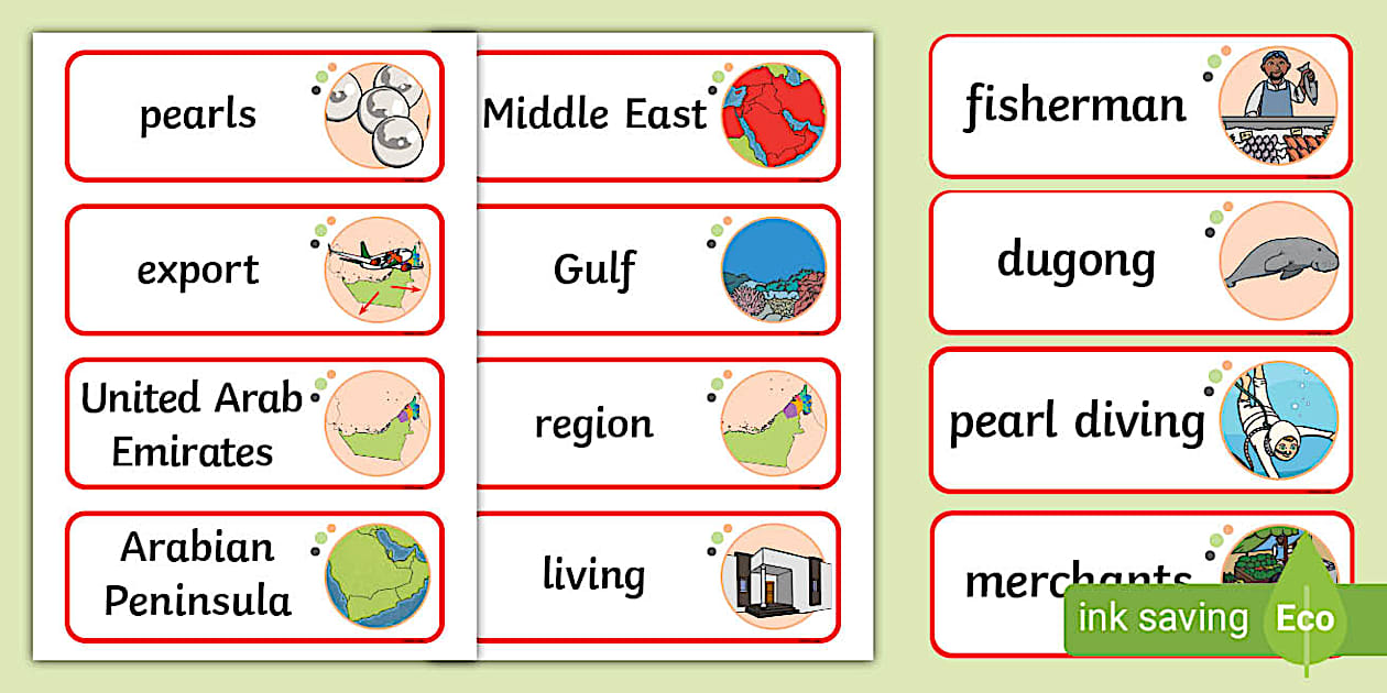 Where We Live Vocabulary Cards (teacher made) - Twinkl