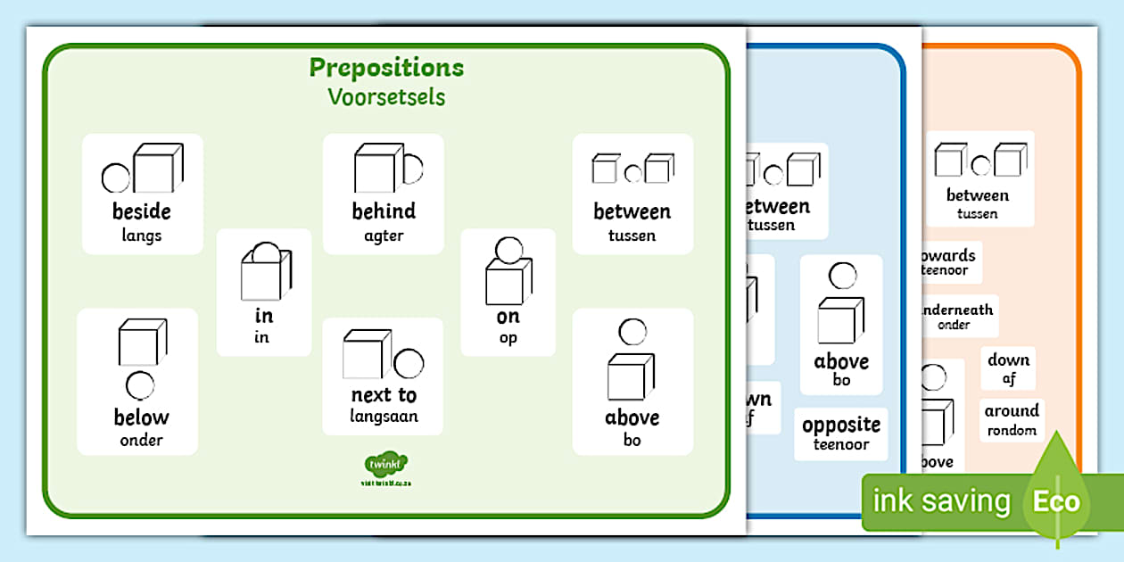 Prepositions Word Mats English/Afrikaans - Twinkl