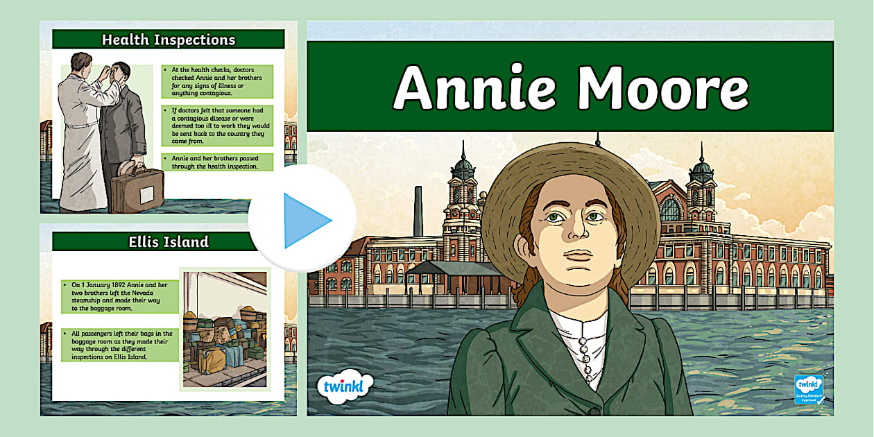 The Story of Annie Moore (teacher made) - Twinkl
