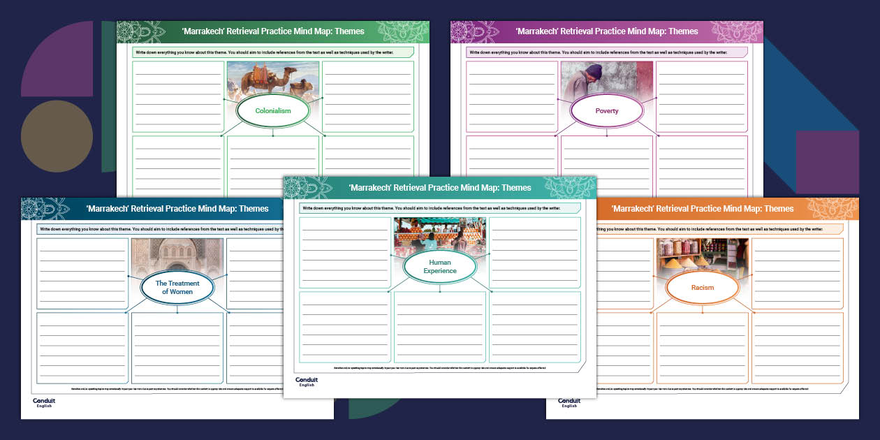 'Marrakech' Retrieval Practice Mind Map: Themes - Twinkl