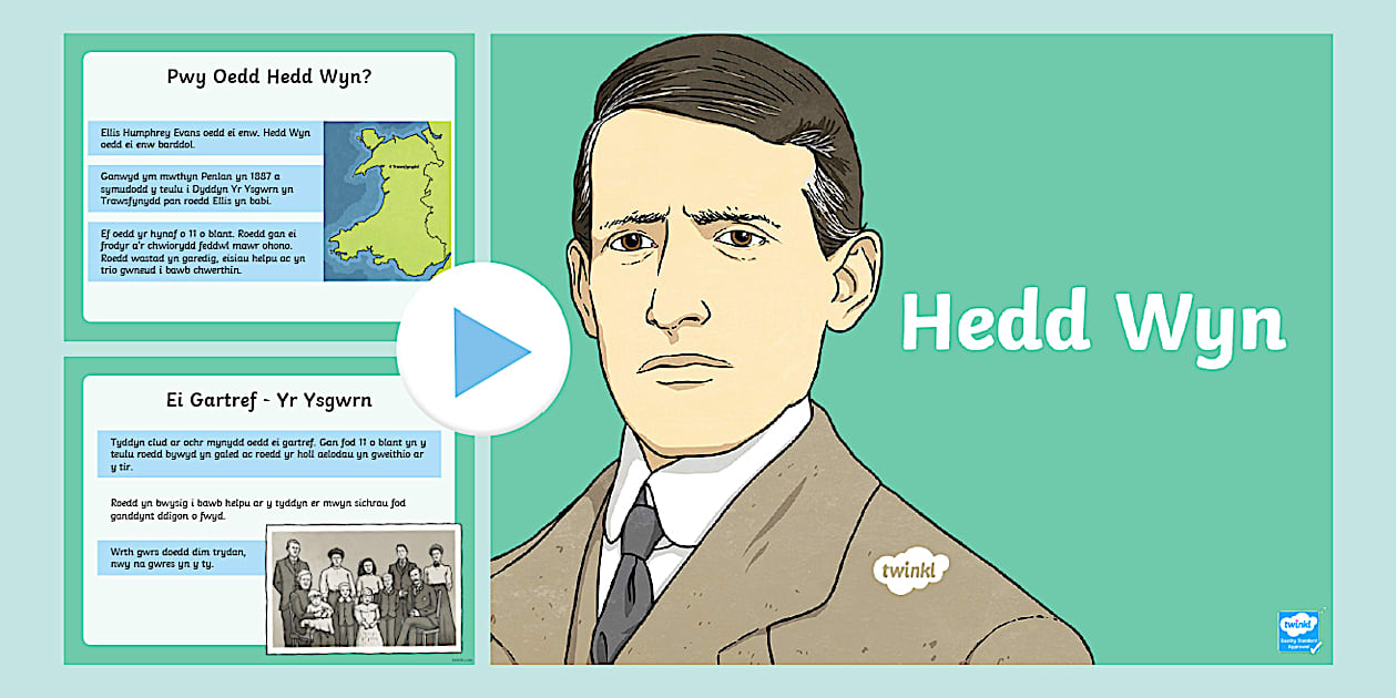 Tasg Darllen Eisteddfod yr Urdd - Pŵerbwynt Hedd Wyn