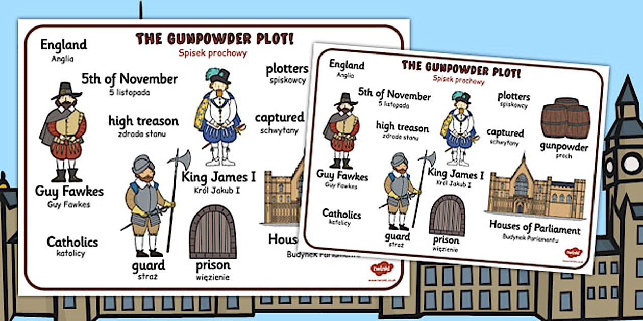 The Gunpowder Plot Word Mat Polish Translation - Twinkl