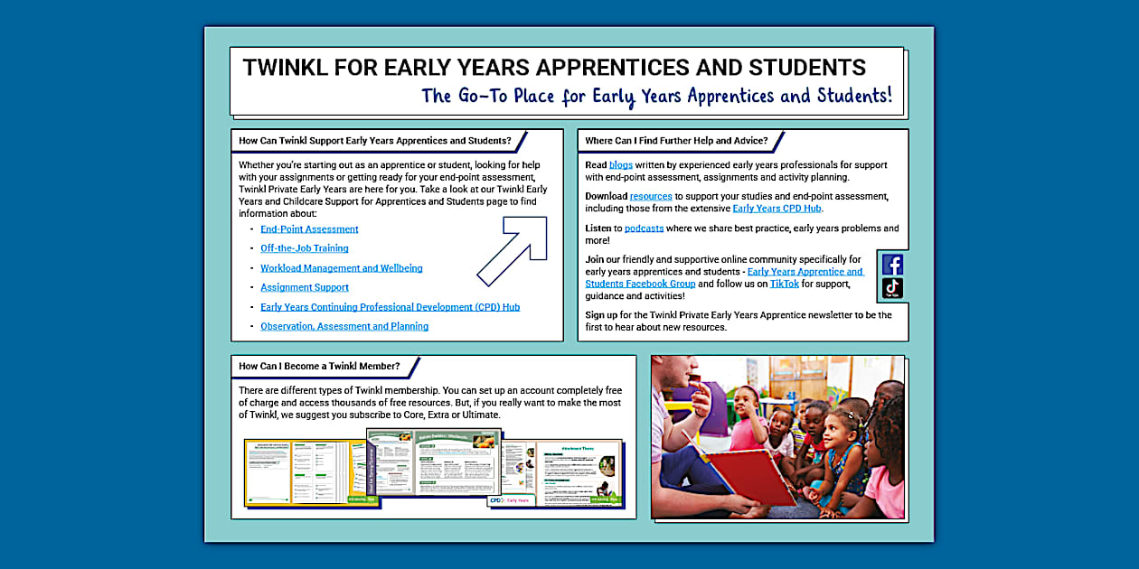 Twinkl for Kindergarten Apprentices Membership Guide | Twinkl