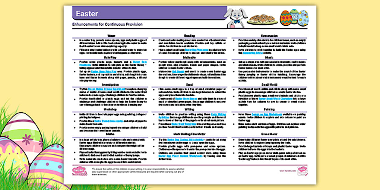 Kindergarten Easter Continuous Provision Planning Ideas (Reception) (New