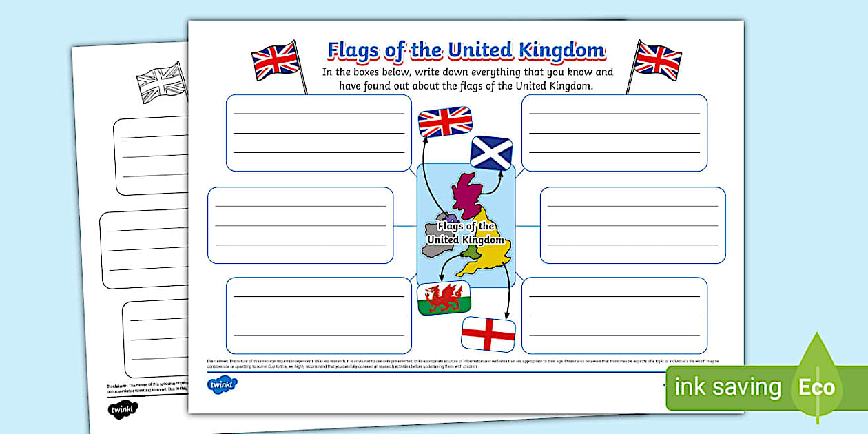 Flags of the United Kingdom Mind Map (teacher made) - Twinkl