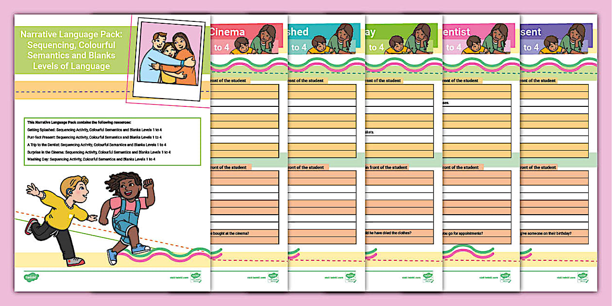 Narrative Language Pack | Colourful Semantics | Twinkl