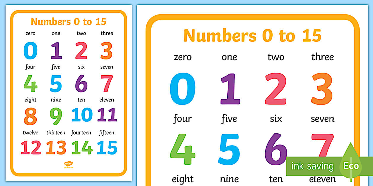 0 15 Numbers Poster (teacher made) - Twinkl