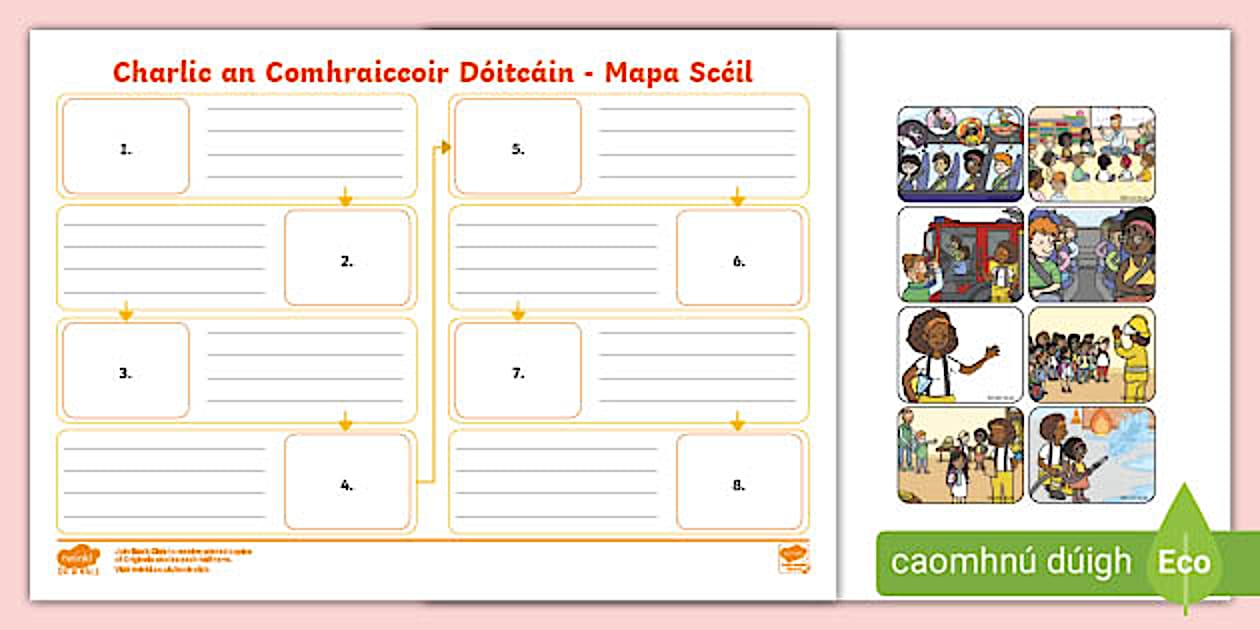 Charlie the Firefighter Story Map Gaeilge (teacher made)