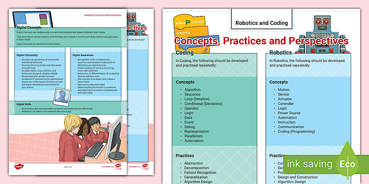 Robotics and Coding FP Concepts, Practices and Perspectives