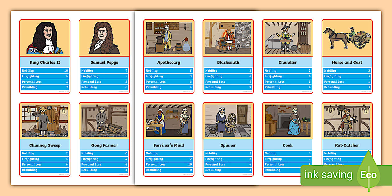 The Great Fire of London Themed Top Cards Game
